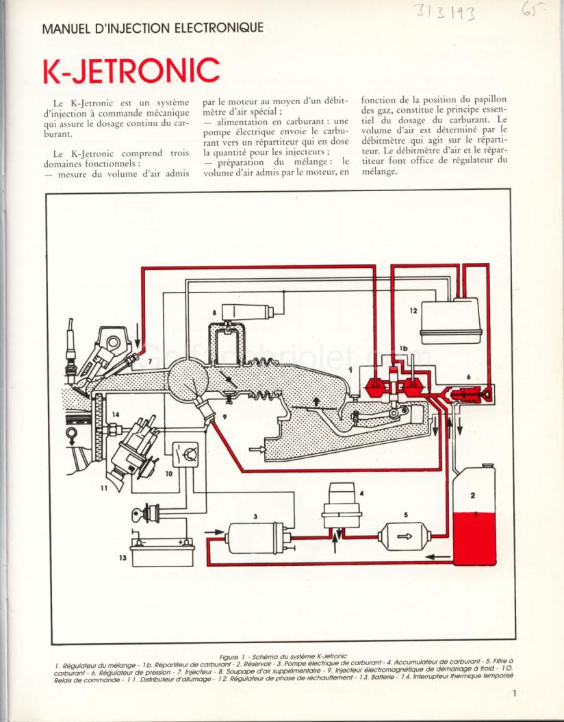 Manuel VW: injection K-jetronic - Golf1cabriolet.com