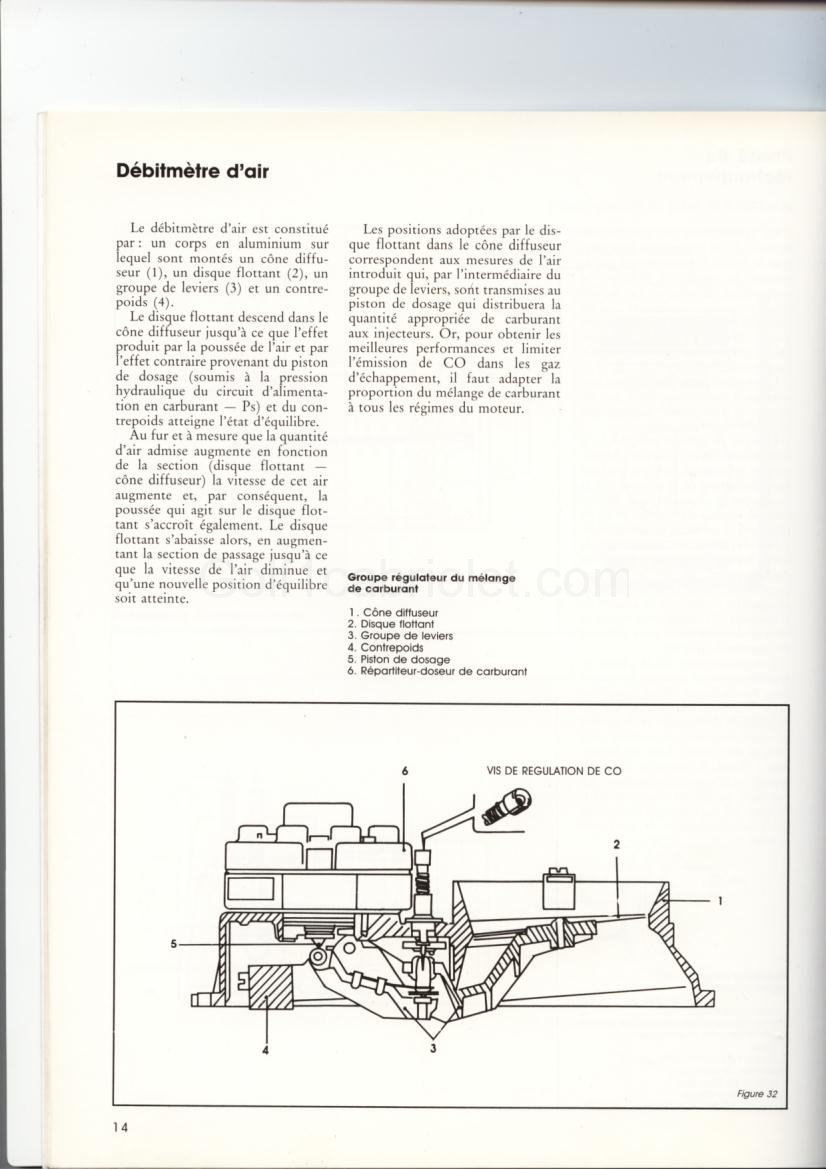 Manuel VW: injection K-jetronic - Golf1cabriolet.com
